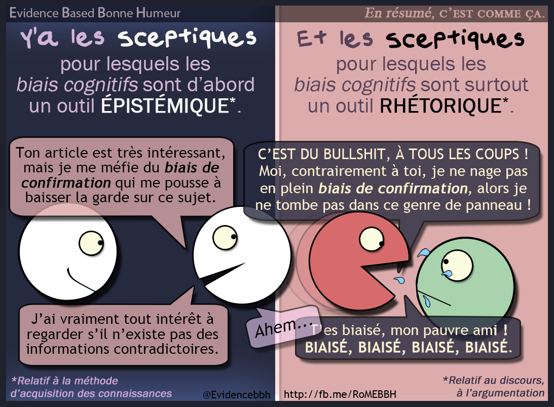En résumé #29 : épistémique/rhétorique – Evidence Based Bonne Humeur