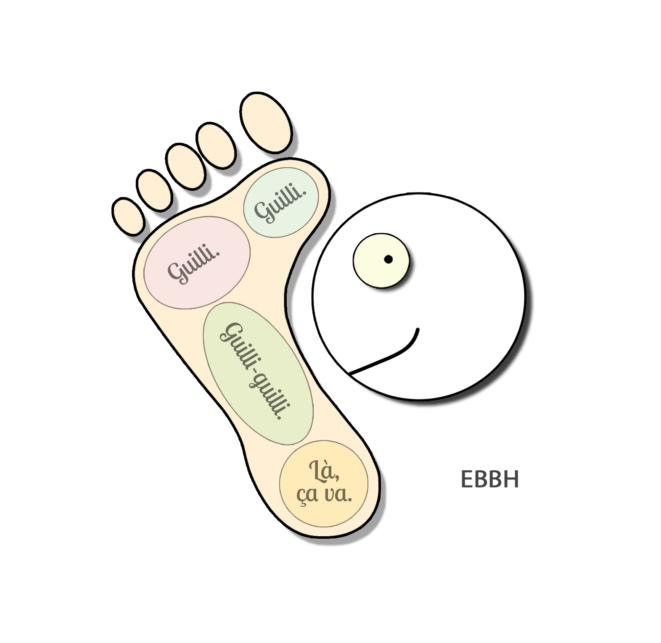 Réflexologie plantaire (Goodies) – Evidence Based Bonne Humeur